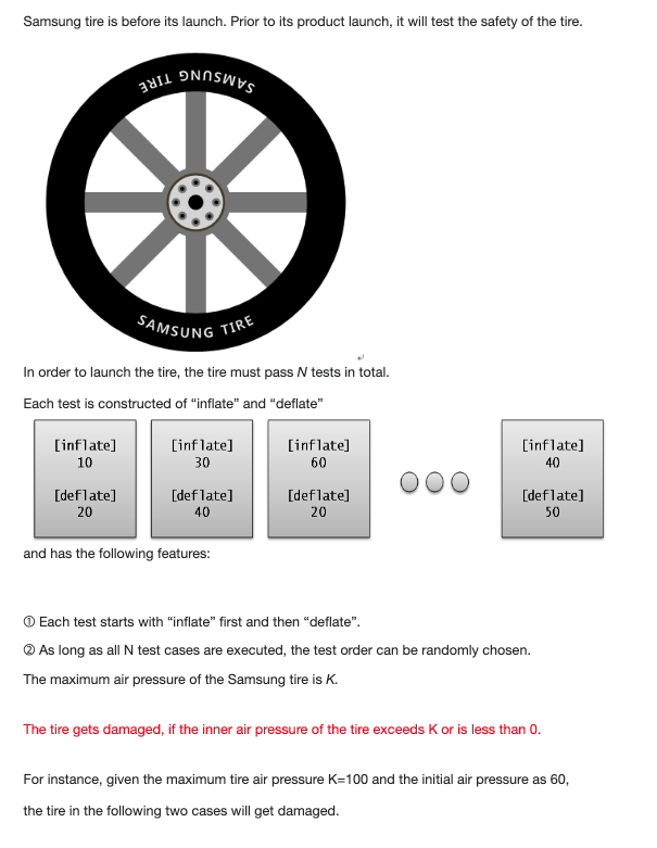 Solved Samsung tire is before its launch. Prior to its | Chegg.com