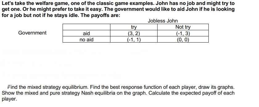 Solved Let's take the welfare game, one of the classic game | Chegg.com