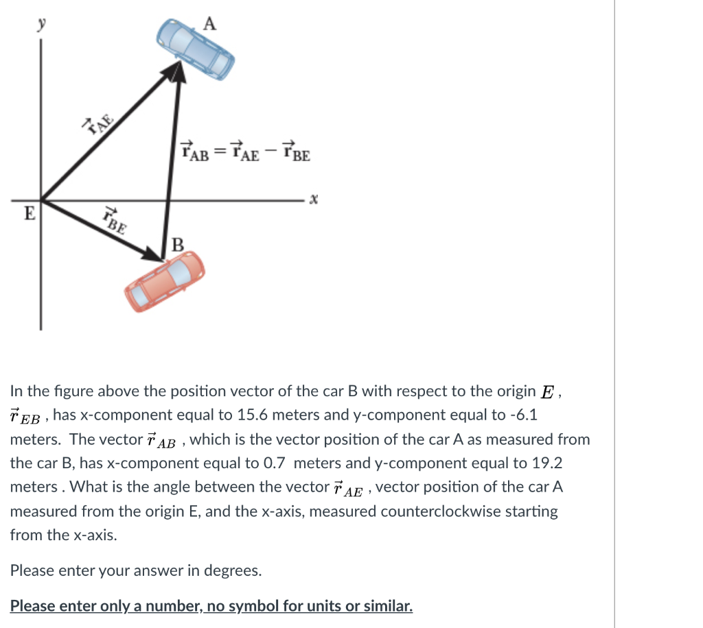 Solved In the figure above the position vector of the car B | Chegg.com