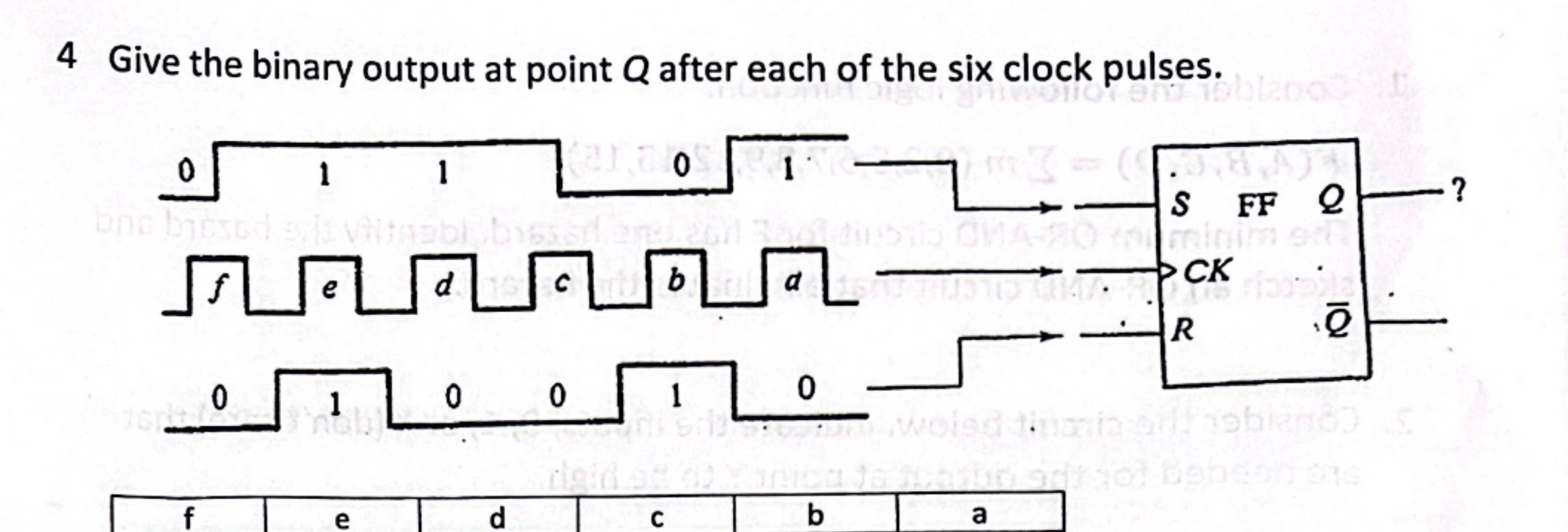 4 ﻿Give the binary output at point Q ﻿after each of | Chegg.com