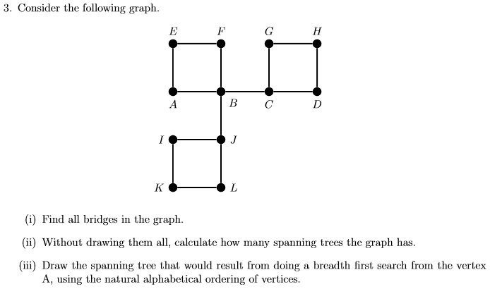 (Solved) : 3 Consider Following Graph F G E J L Find Bridges Graph Ii ...