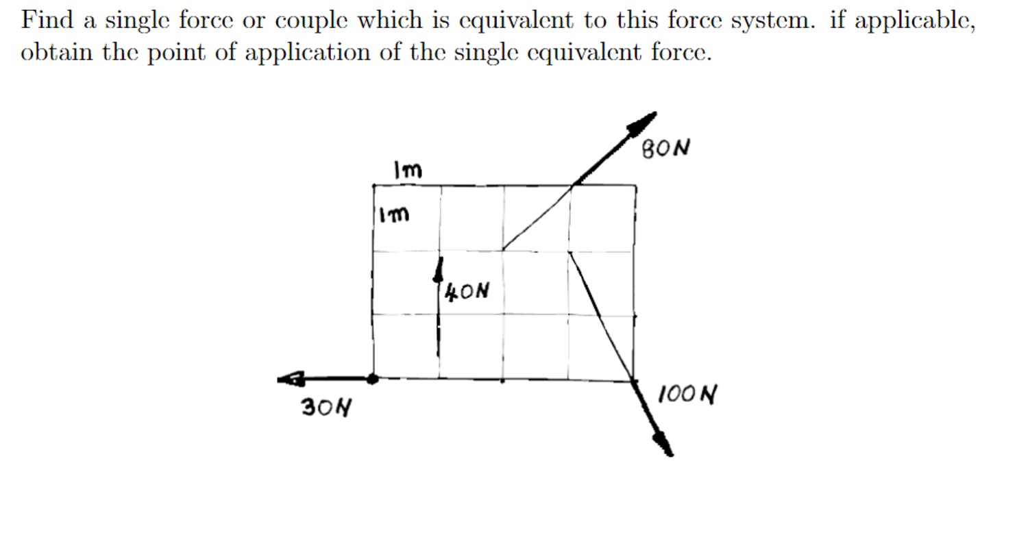 Solved Find a single force or couple which is equivalent to | Chegg.com