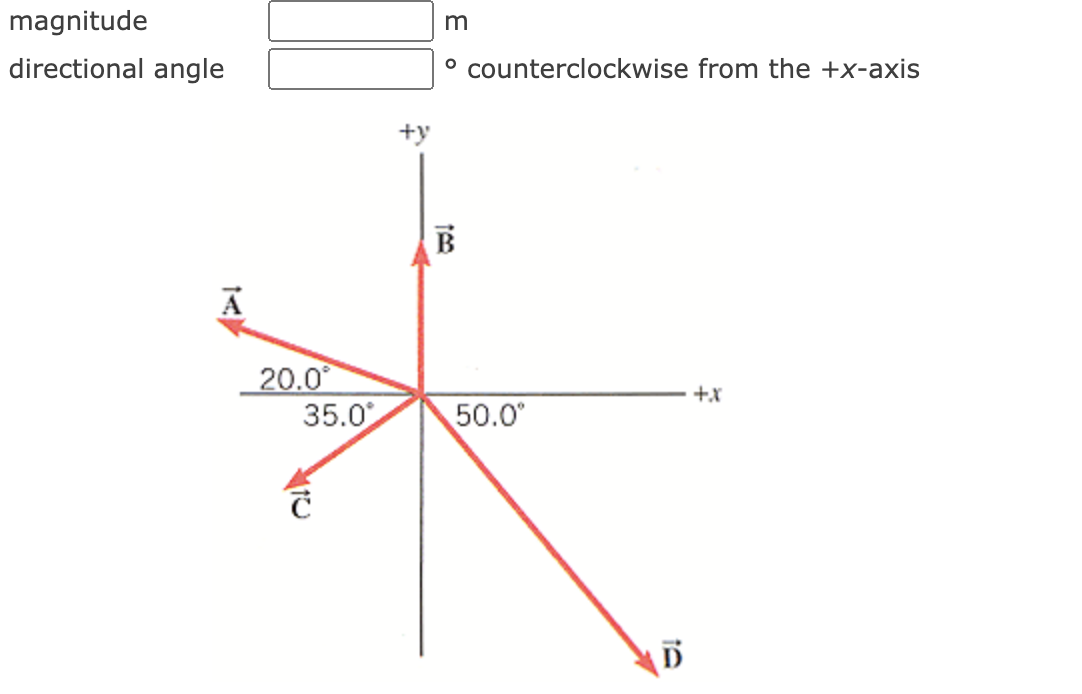 Solved The magnitudes of the four displacement vectors shown | Chegg.com
