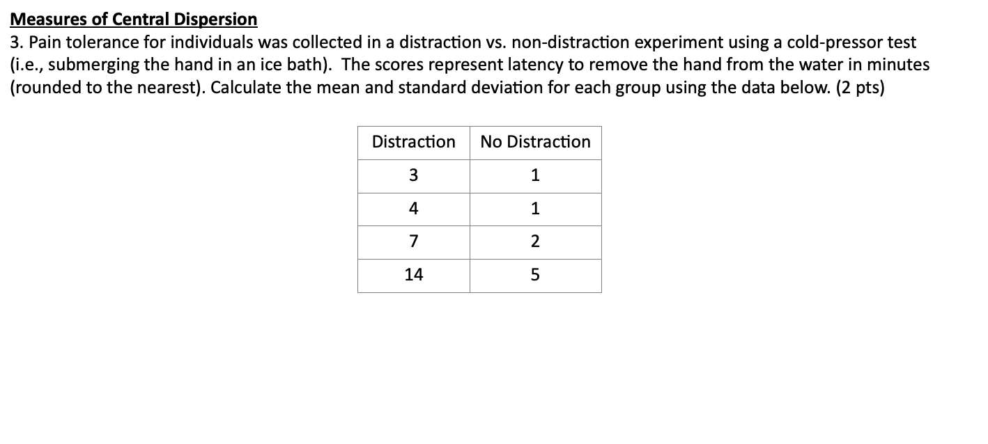 Solved Measures of Central Dispersion 3. Pain tolerance for | Chegg.com
