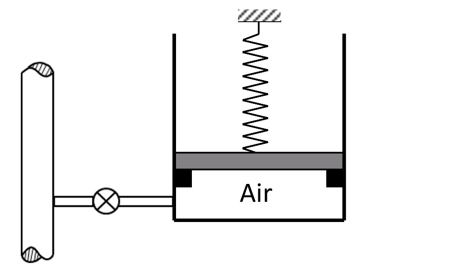 Solved A piston/cylinder system containing 0.005 kg of | Chegg.com