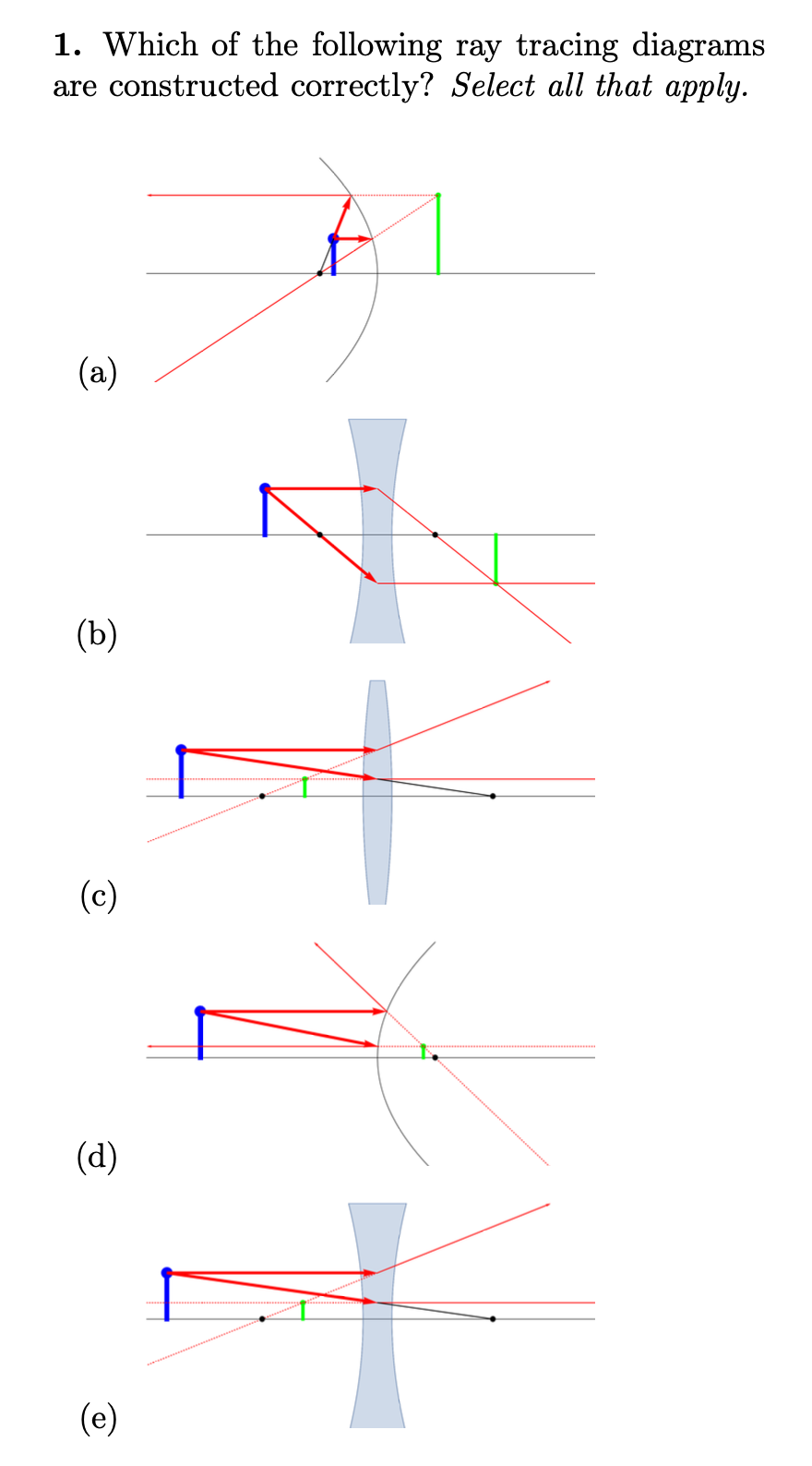 Solved 1. Which of the following ray tracing diagrams are | Chegg.com