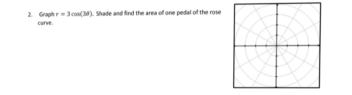 Solved Graph r = 3 cos(3 theta). Shade and find the area of | Chegg.com
