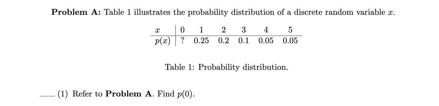Solved Problem A: Table 1 illustrates the probability | Chegg.com