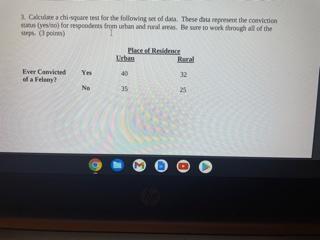 Solved Calculate a chi-square test for the following set of | Chegg.com