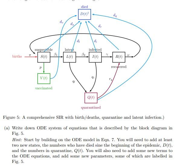 Solved Could i get some help with this question? Im trying | Chegg.com
