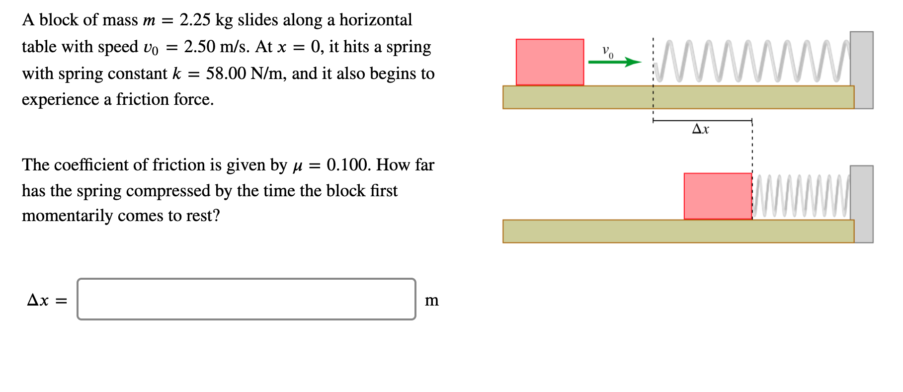 Solved A block of mass m = 2.25 kg slides along a horizontal | Chegg.com