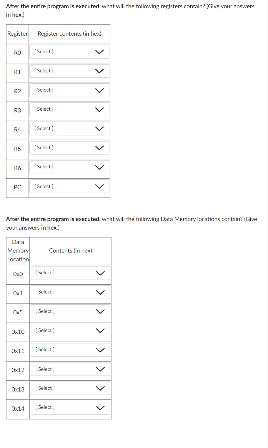 Solved Question 3 14 pts An incomplete assembly language | Chegg.com