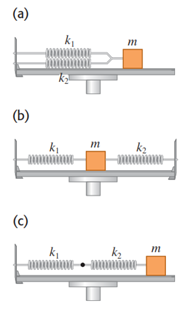 Solved Two springs of the same length but different | Chegg.com