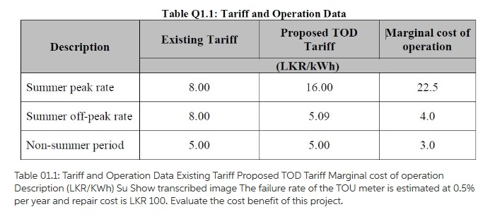 Solved An electric utility is planned to implement summer | Chegg.com