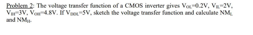 Solved Problem 2: The voltage transfer function of a CMOS | Chegg.com