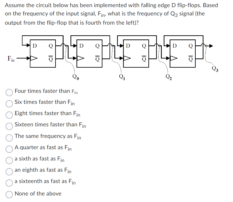 Solved Assume the circuit below has been implemented with | Chegg.com