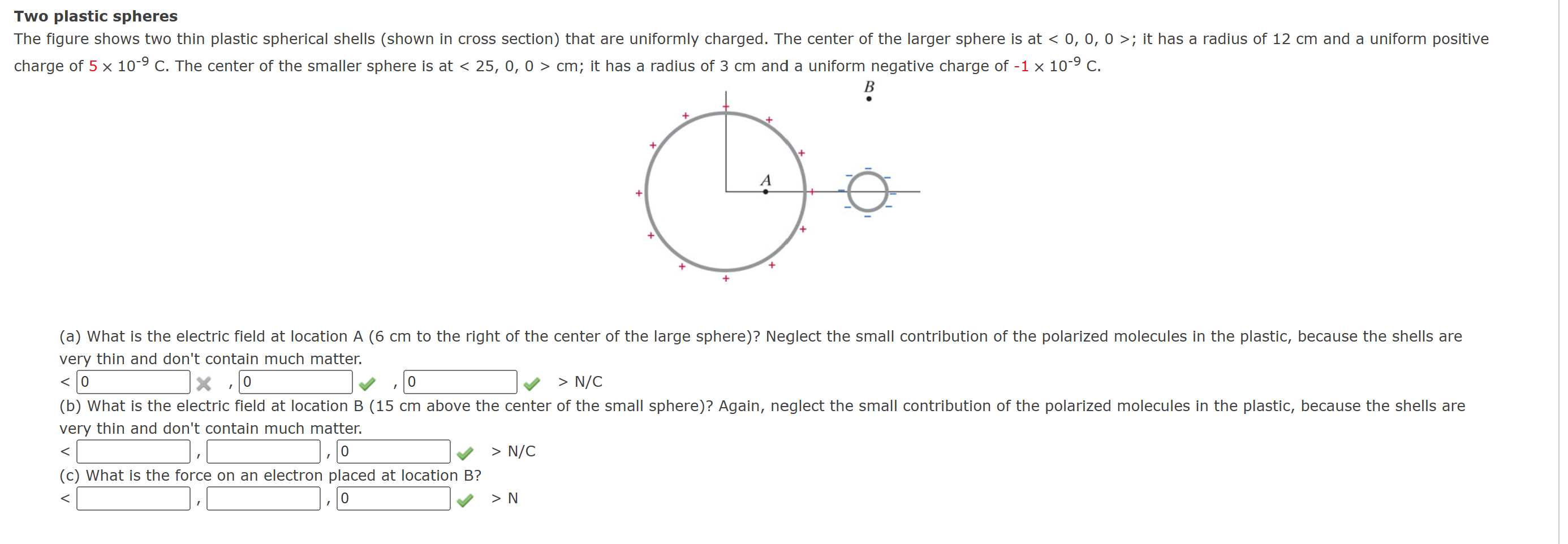 Solved wo plastic spheres he figure shows two thin plastic | Chegg.com