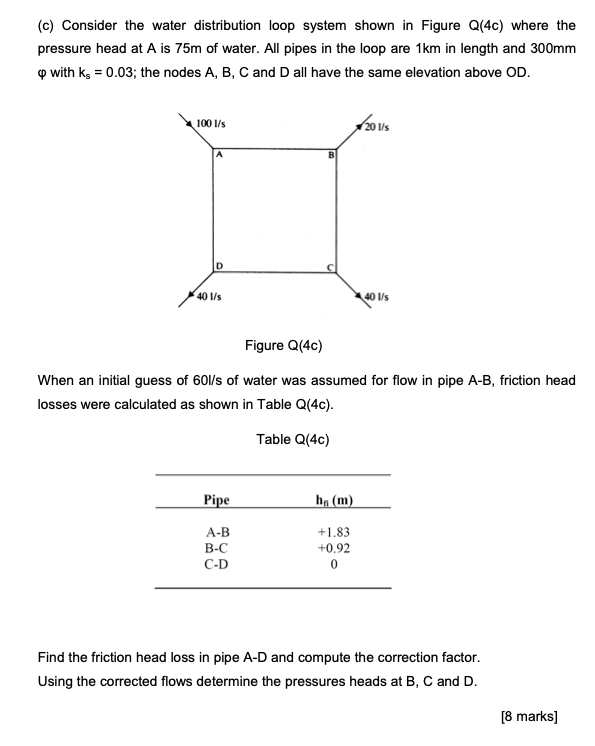Solved (c) Consider the water distribution loop system shown | Chegg.com