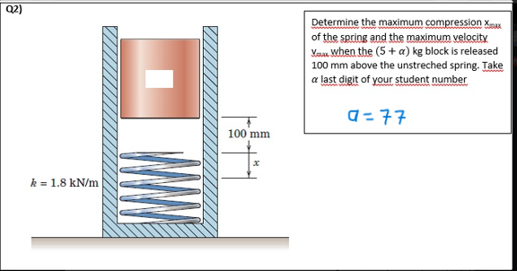 Solved Determine the maximum compression xmax of the spring | Chegg.com