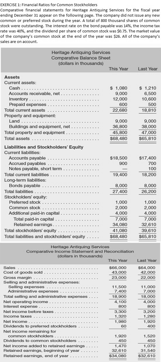 Solved Compute the Altman’s Z bankruptcy score for | Chegg.com