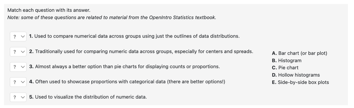 Solved Match each question with its answer. Note: some of | Chegg.com