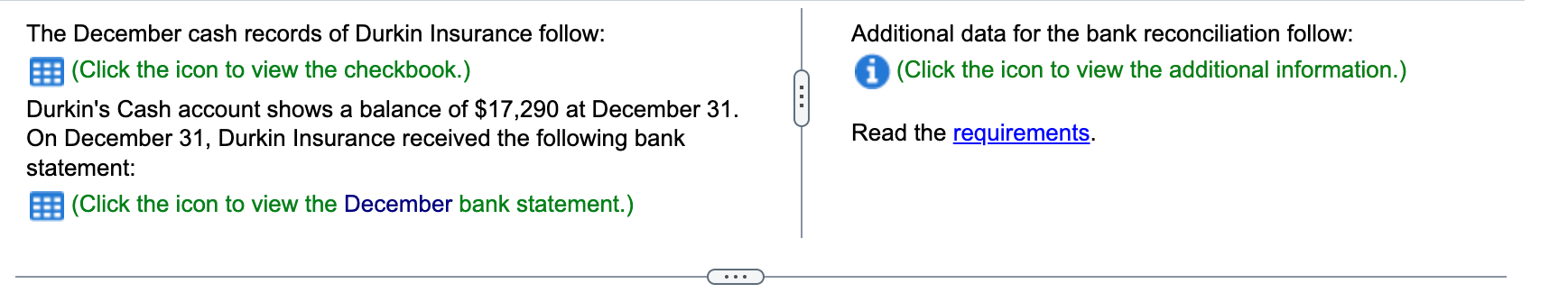 Solved The December cash records of Durkin Insurance follow: | Chegg.com