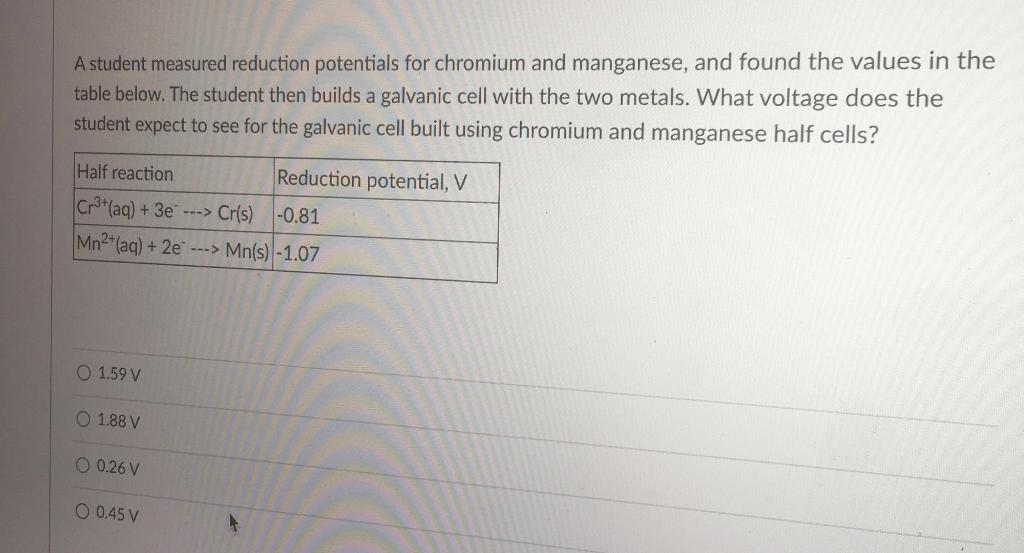 Solved A student measured reduction potentials for chromium | Chegg.com