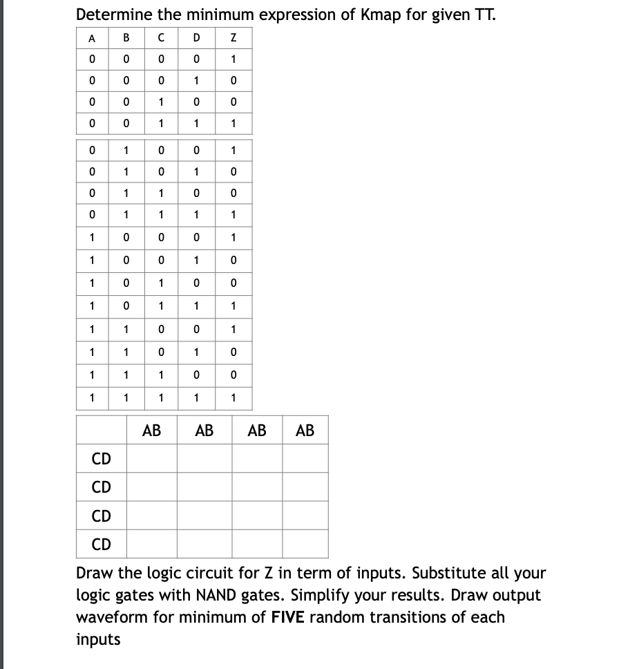 Solved Determine the minimum expression of Kmap for given | Chegg.com