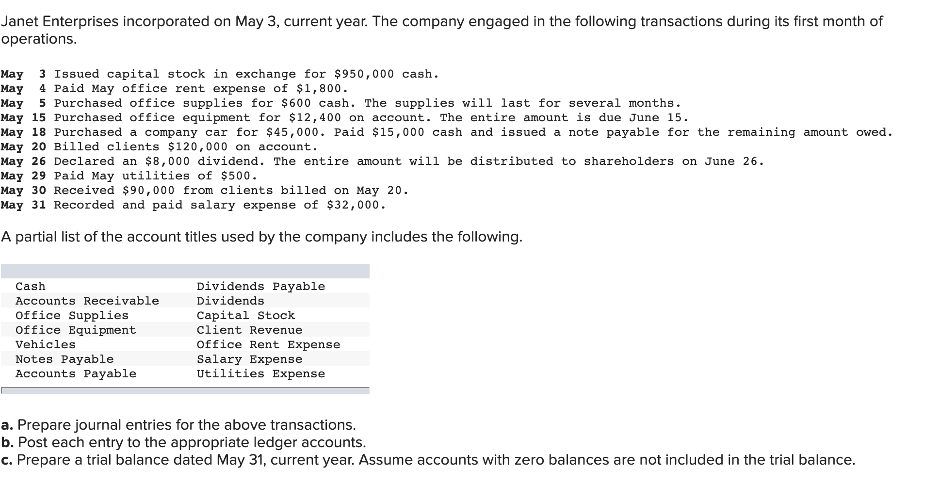 Solved Janet Enterprises incorporated on May 3, current | Chegg.com