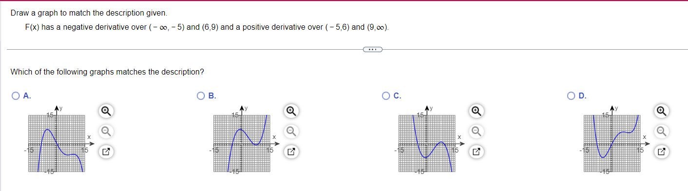 Solved Draw a graph to match the description given. F(x) has | Chegg.com