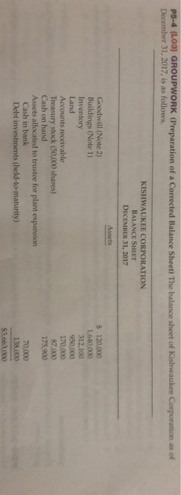 Solved P5-4 (L03) GROUPWORK (Preparation of a Corrected | Chegg.com