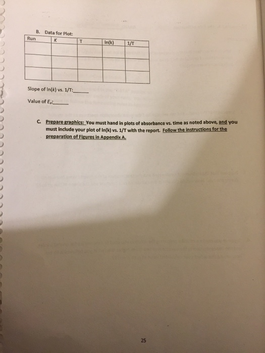 EXPERIMENT A: The Rate of Racti DATE:- IMENT A: The | Chegg.com