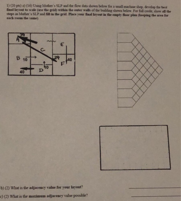 Solved 1) (20 pts) a) (16) Using Muther's SLP and the flow | Chegg.com