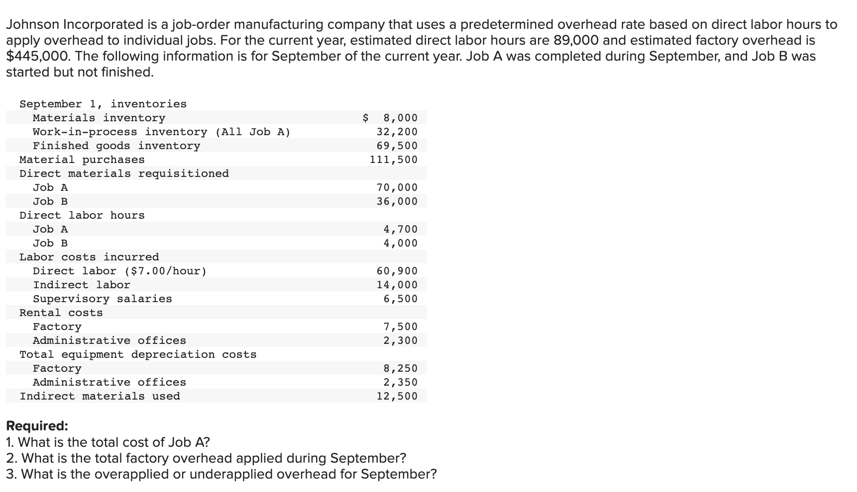 Solved Johnson Incorporated is a job-order manufacturing | Chegg.com