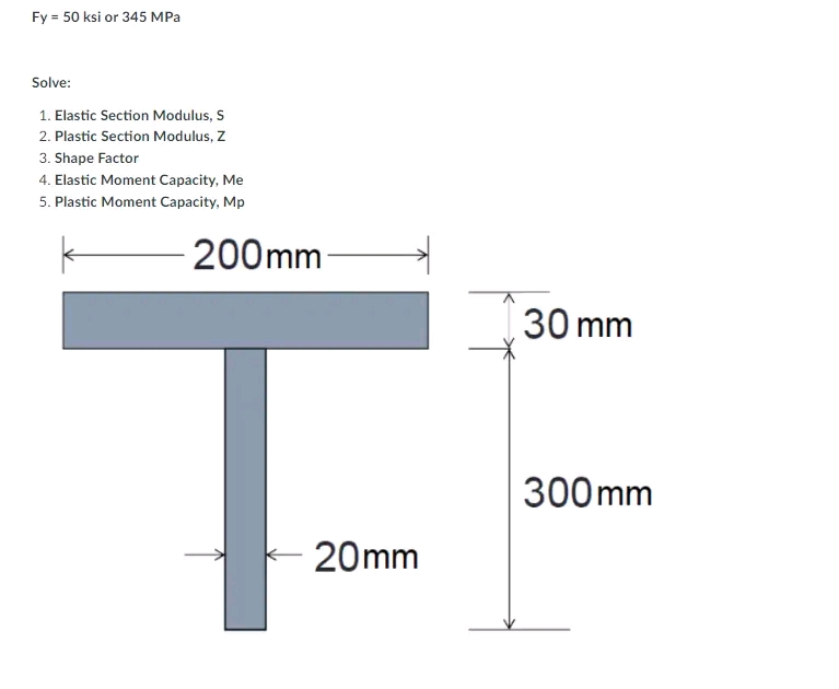 Solved Fy50ksi Or 345mpasolveelastic Section Modulus S 5246