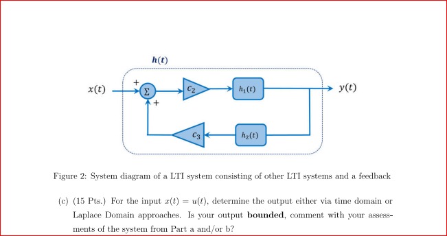 Solved Question 2 (45 points): Linear Time Invariant Systems | Chegg.com