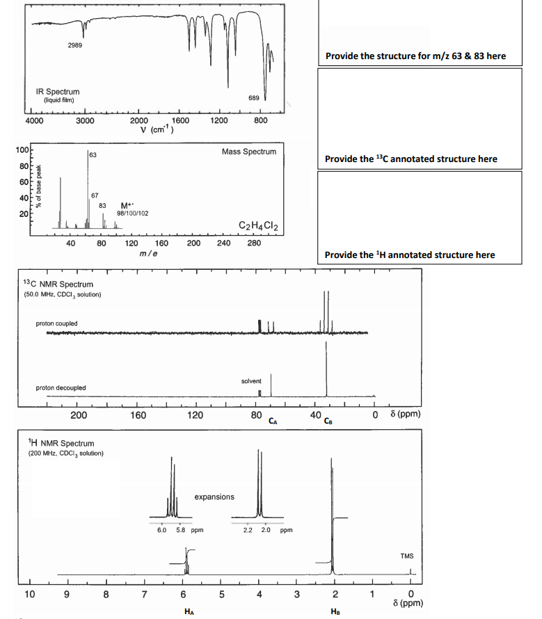 Solved C3H7Br: Use the provided spectra do determine the | Chegg.com