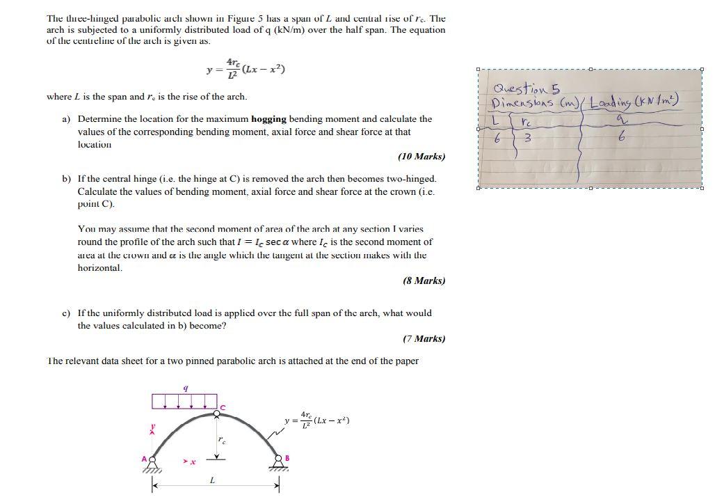 Solved The three-hinged parabolic arch shown in Figure 5 has | Chegg.com