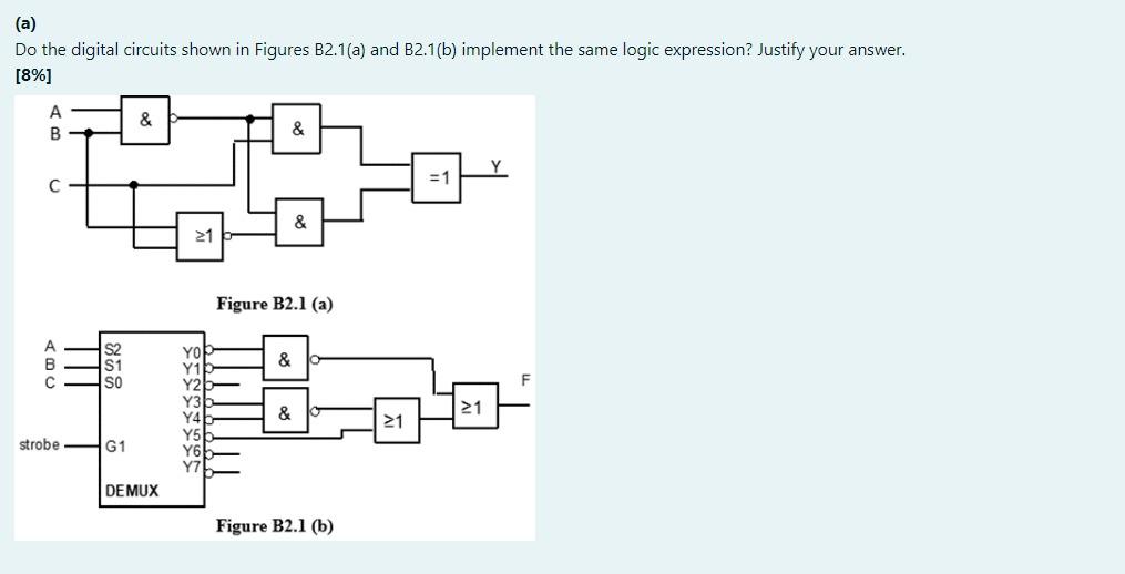 Solved (a) Do the digital circuits shown in Figures B2.1(a) | Chegg.com