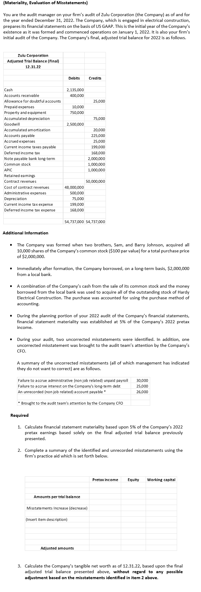 Solved (Materiality, Evaluation of Misstatements) You are | Chegg.com