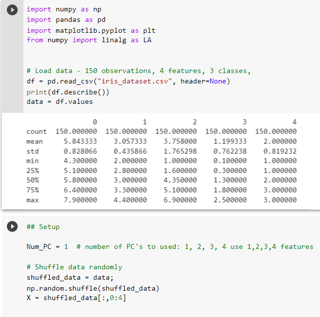 Principal Component Analysis You will implement | Chegg.com