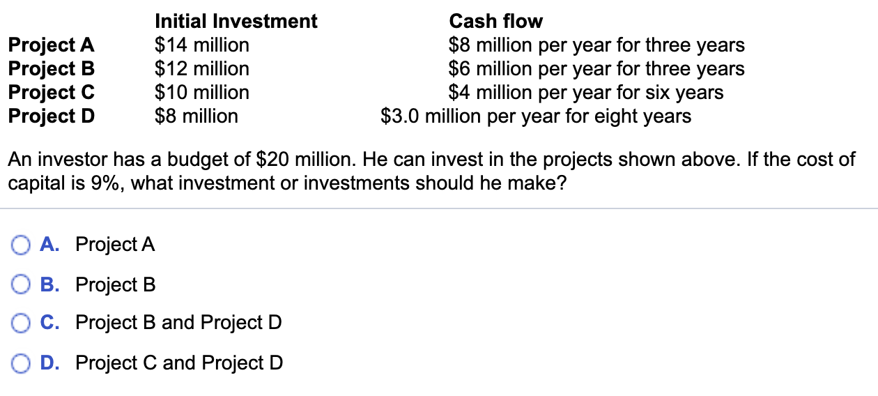 Solved Project A Project B Project C Project D Initial | Chegg.com