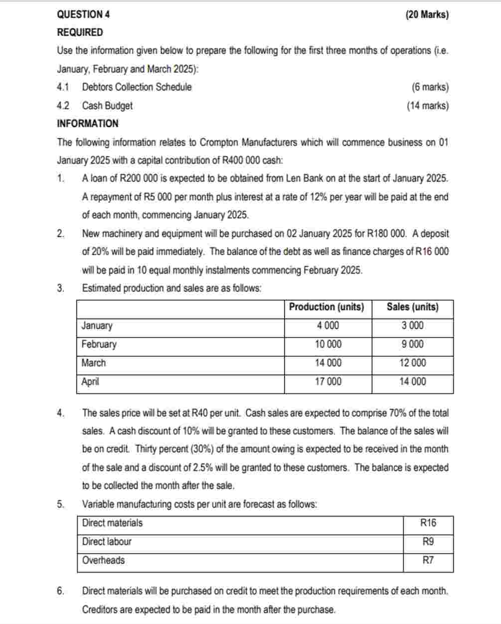 Solved QUESTION 4(20 ﻿Marks)REQUIREDUse the information | Chegg.com