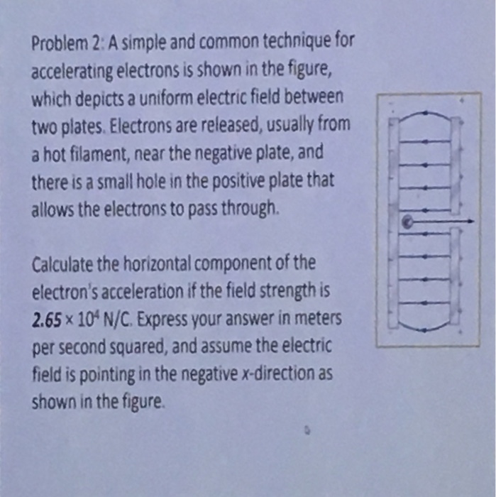 Solved Problem 2: A simple and common technique for | Chegg.com