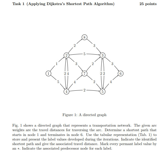 Solved Task 1 (Applying Dijkstra's Shortest Path Algorithm) | Chegg.com