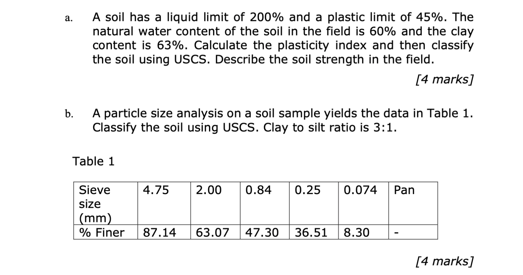 Solved a. A soil has a liquid limit of 200% and a plastic | Chegg.com