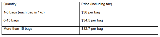 Solved Assessment topic: Create a basic C# console | Chegg.com