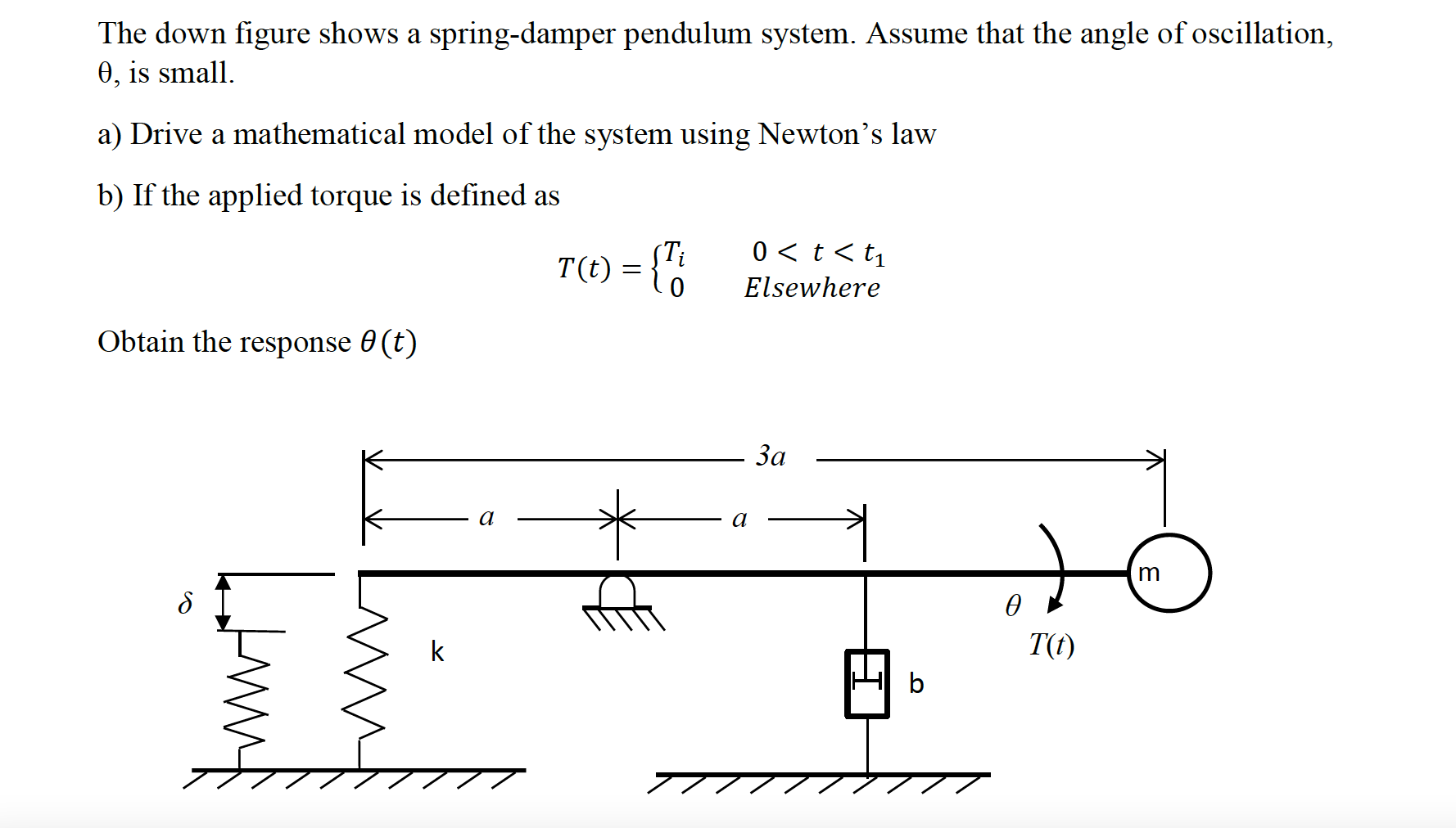Solved The down figure shows a spring-damper pendulum | Chegg.com