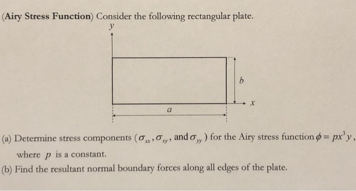 Solved (Airy Stress Function) Consider the following | Chegg.com