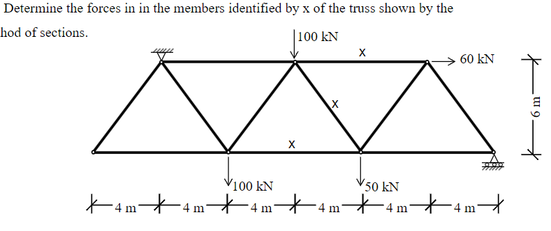 Solved Use Method of sections Solve using left side of the | Chegg.com